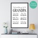 DIGITAL Printable Personalized Poster Father's Day Gifts for Grandpa ...