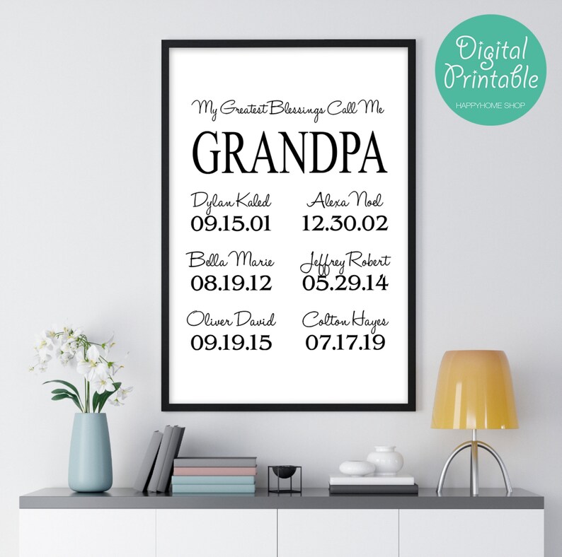 DIGITAL Printable Personalized Poster Father's Day Gifts for Grandpa ...