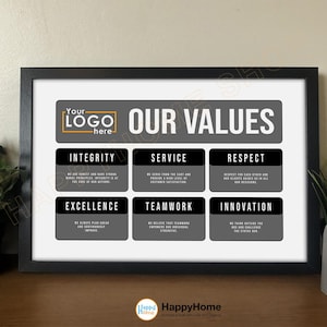 Personalized Company Core Values Wall Art Business Core Values Poster ...