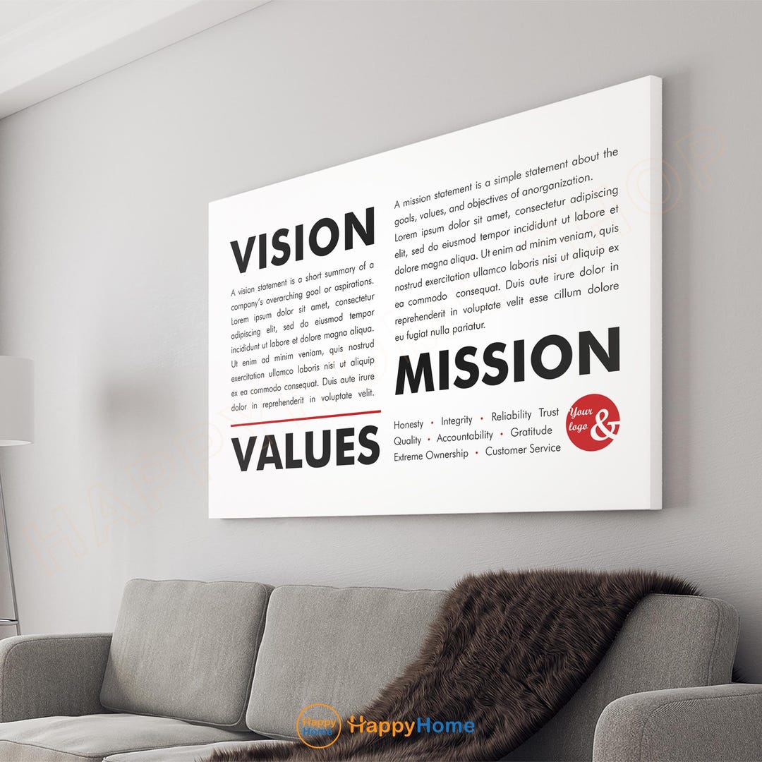 Personalized Company Values Wall Art Core Values Our Vision Our Mission ...