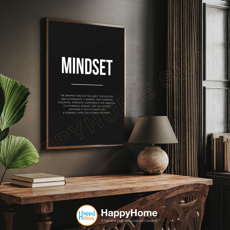 Mindset Definition Wall Art Motivational Wall Art - Etsy