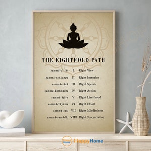 Buddhist the Eightfold Path Wall Art Motivational Mindfulness Quote ...