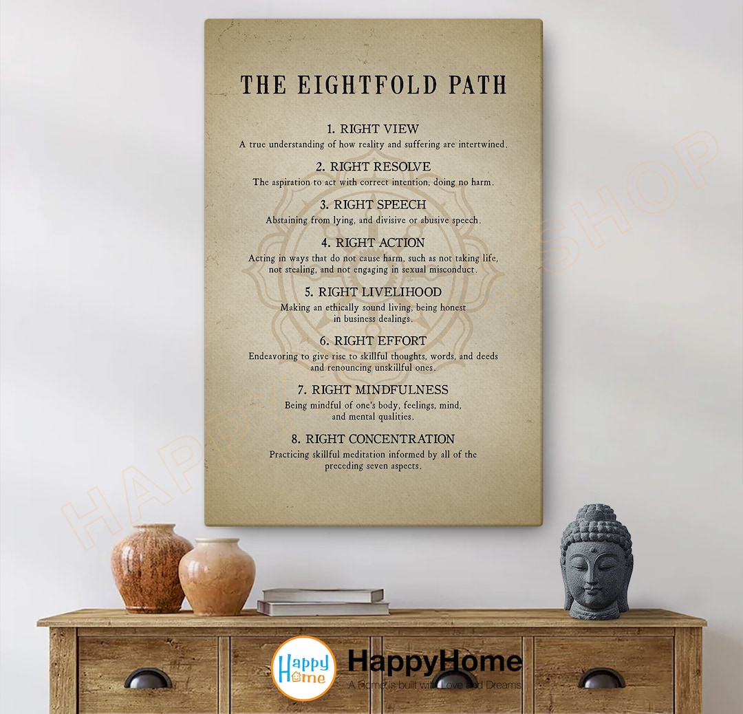 Buddhist the Eightfold Path Wall Art Spiritual Print Art Motivational ...