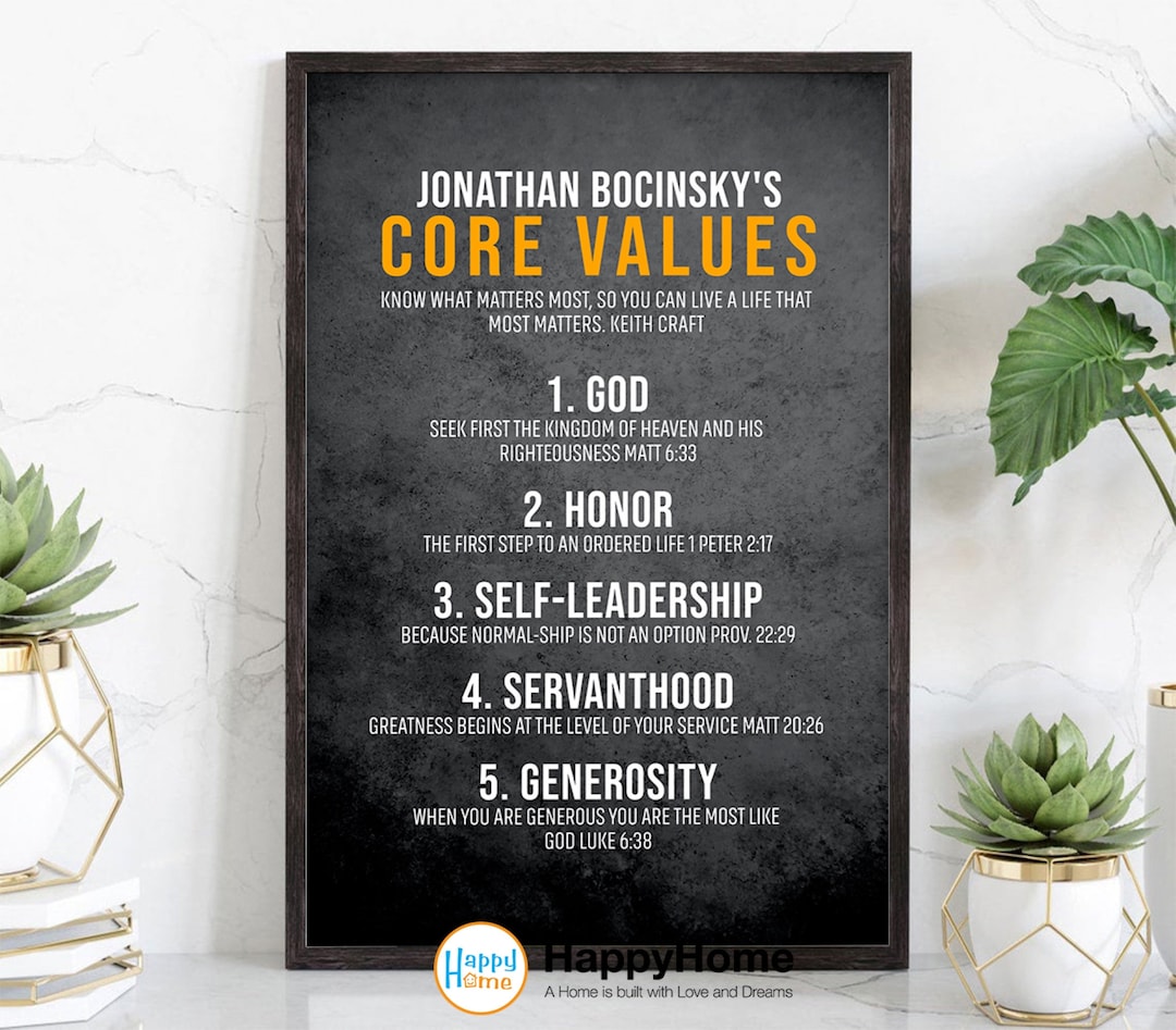 Jonathan Bocinsky's Core Values Motivational Inspirational - Etsy