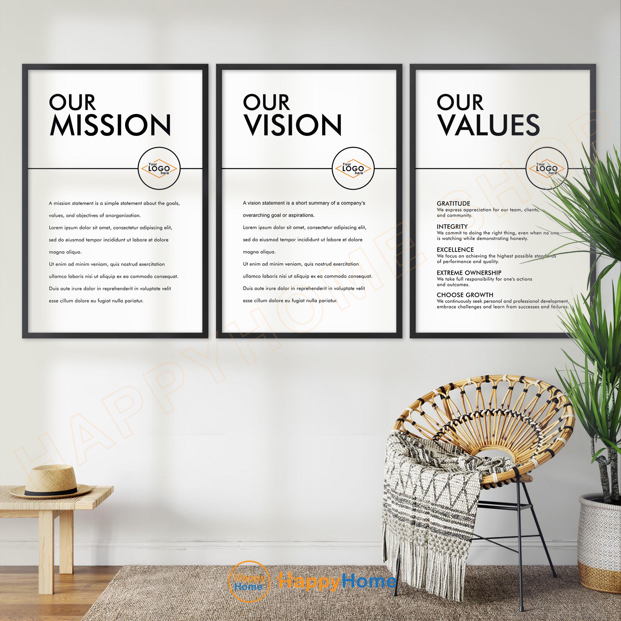 Personalized Business Values Vision Mission Wall Art Entrepreneur ...