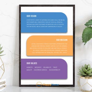 Personalized Company Wall Art Our Values Our Vision Our Mission ...