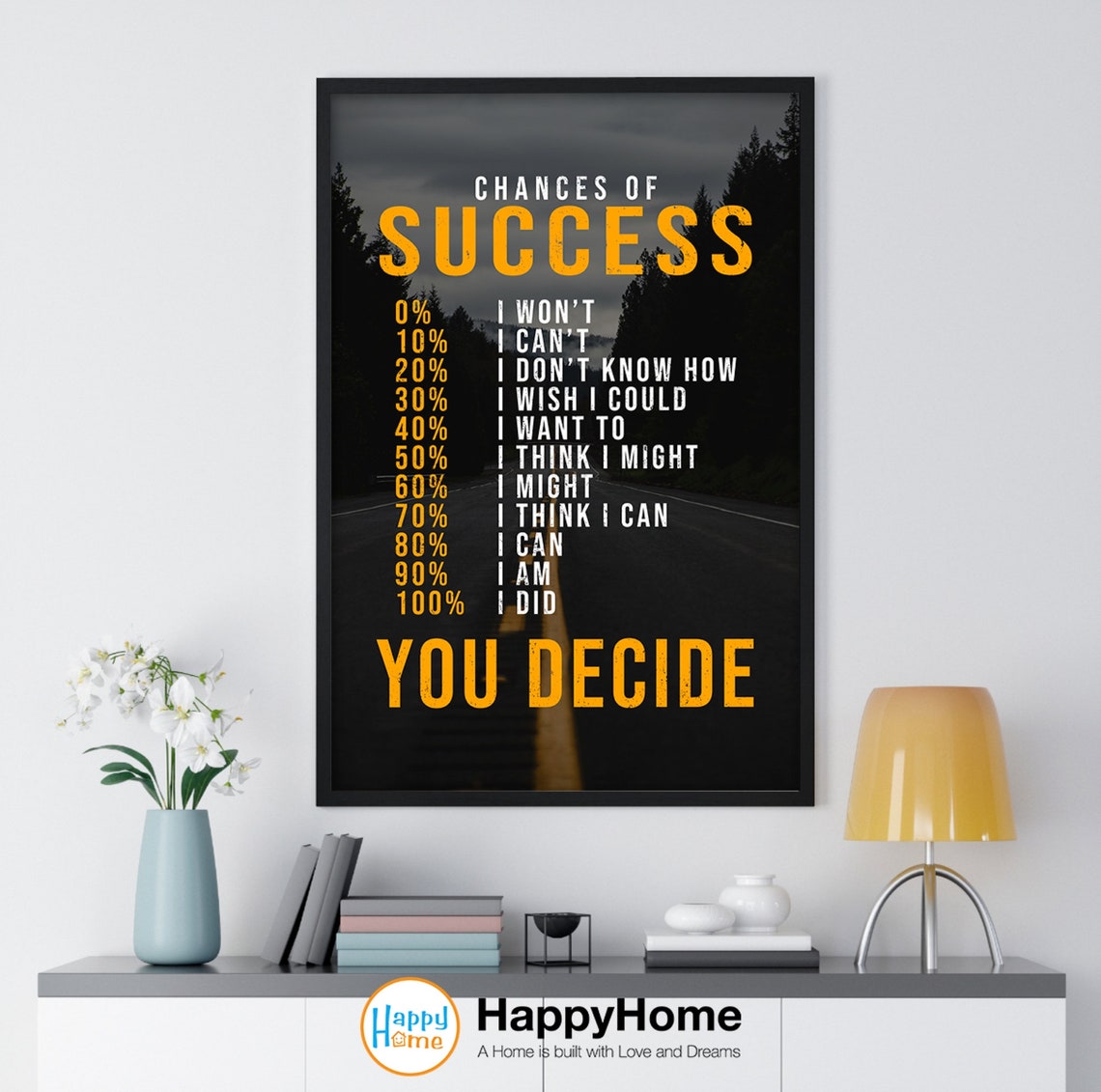 Chances of Success Motivational Wall Art Print Inspirational - Etsy