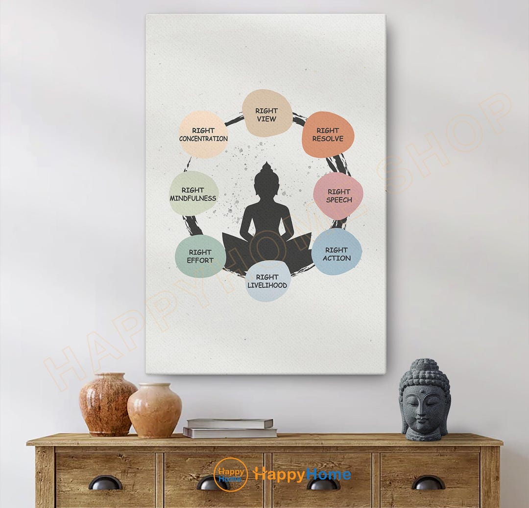 Buddhist the Eightfold Path Wall Art Spiritual Print Eightfold Path ...