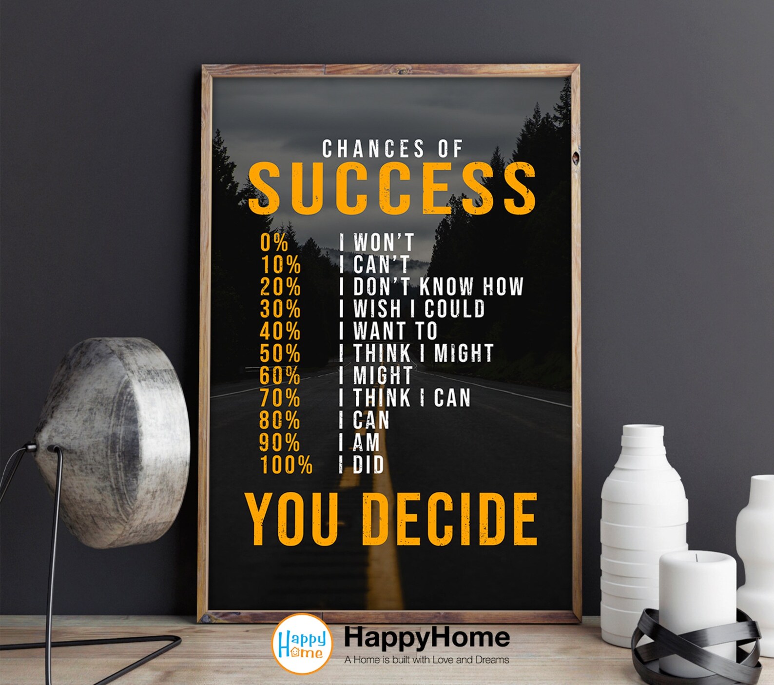 Chances of Success Motivational Wall Art Print Inspirational - Etsy