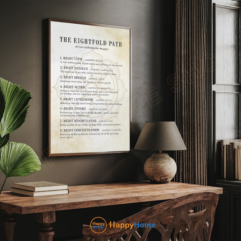 Buddhist the Eightfold Path Wall Art Motivational Mindfulness Quote ...