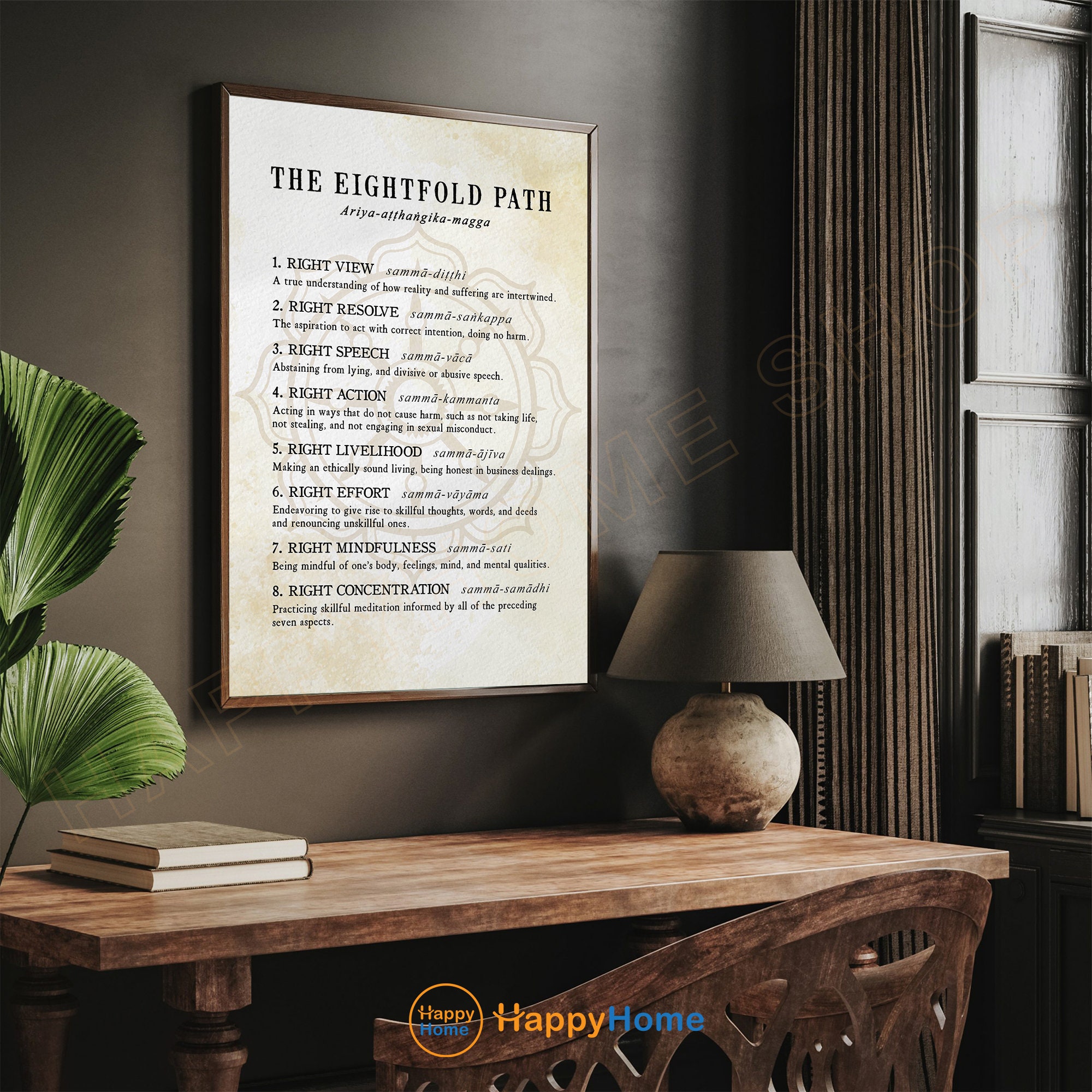 Buddhist the Eightfold Path Wall Art Motivational Mindfulness Quote ...