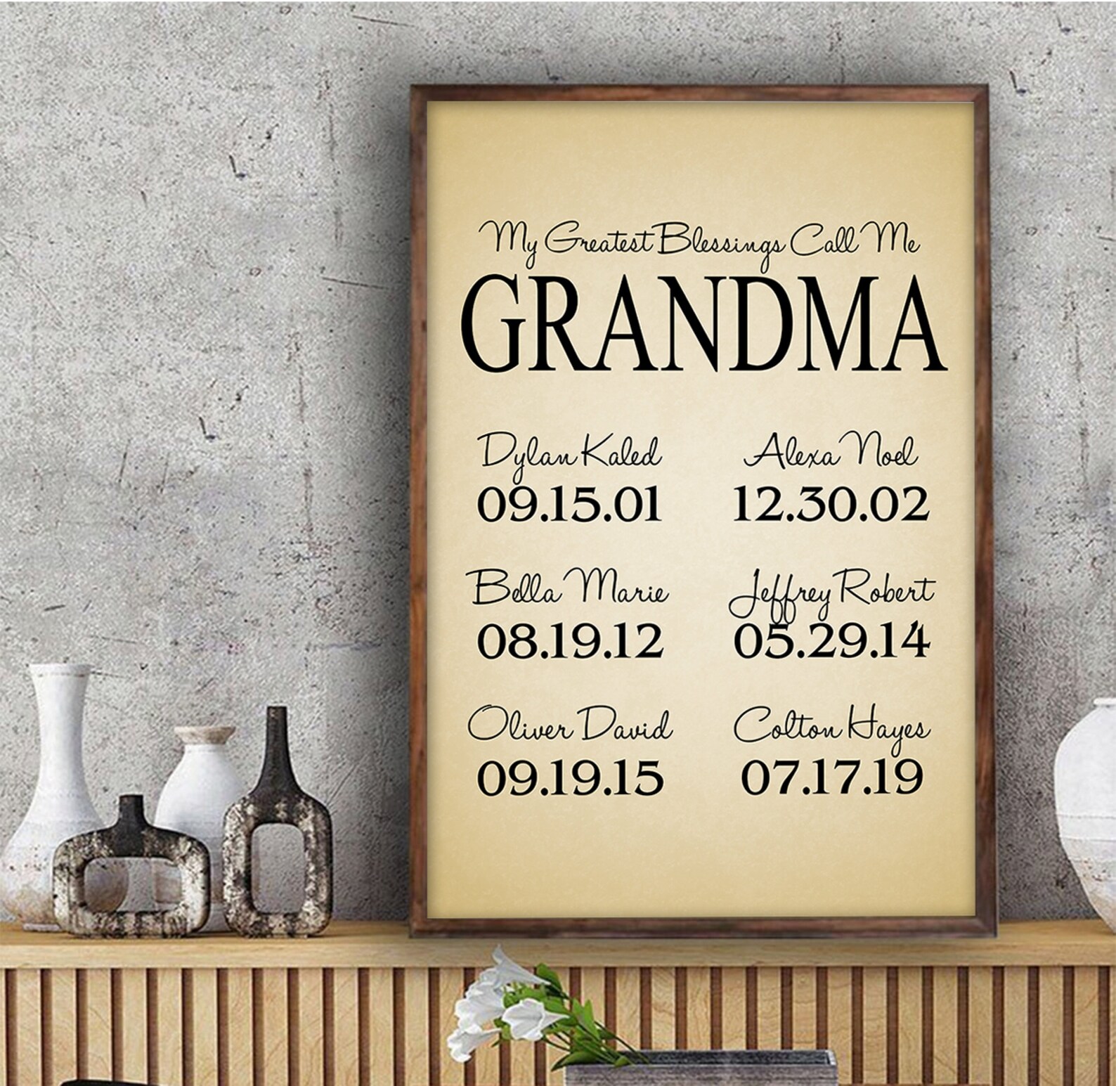 DIGITAL Printable Personalized Poster Mother's Day Gifts for Grandma ...