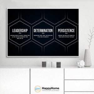 Leadership Determination Persistence Definition Motivational Poster ...