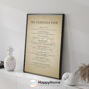 Buddhist the Eightfold Path Wall Art Spiritual Print Art Motivational ...