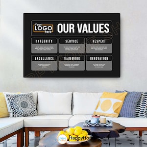 Personalized Company Core Values Wall Art Business Core Values Poster ...