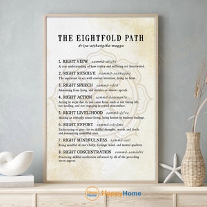 Buddhist the Eightfold Path Wall Art Motivational Mindfulness Quote ...