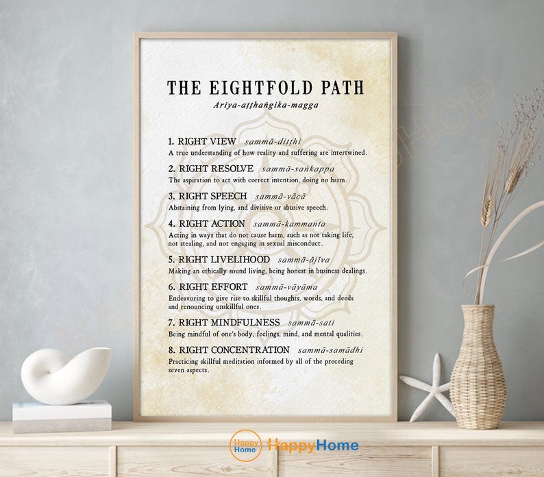 Buddhist the Eightfold Path Wall Art Motivational Mindfulness Quote ...