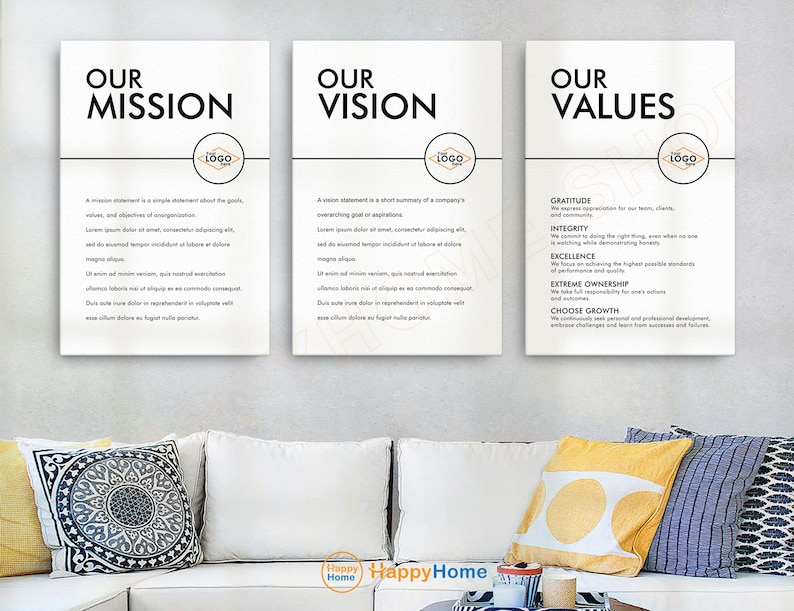 Personalized Business Values Vision Mission Wall Art Entrepreneur ...