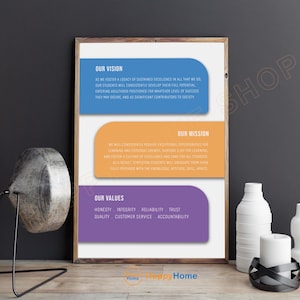 Personalized Company Wall Art Our Values Our Vision Our Mission ...