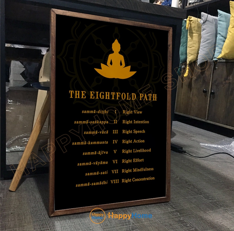 Buddhist the Eightfold Path Wall Art Motivational Mindfulness Quote ...