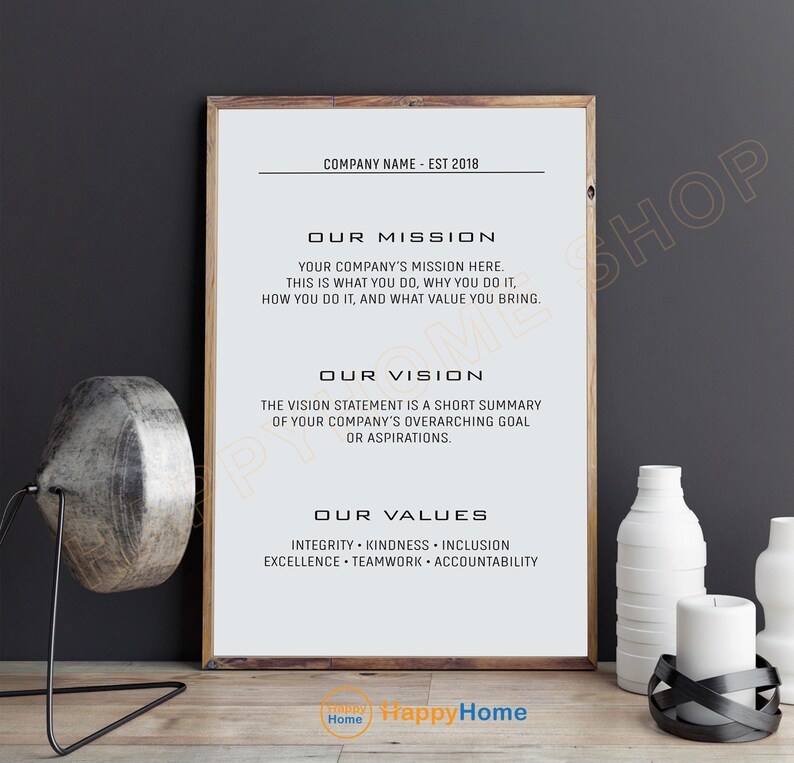 Personalized Mission Vision Core Values Wall Art Business Core Values ...