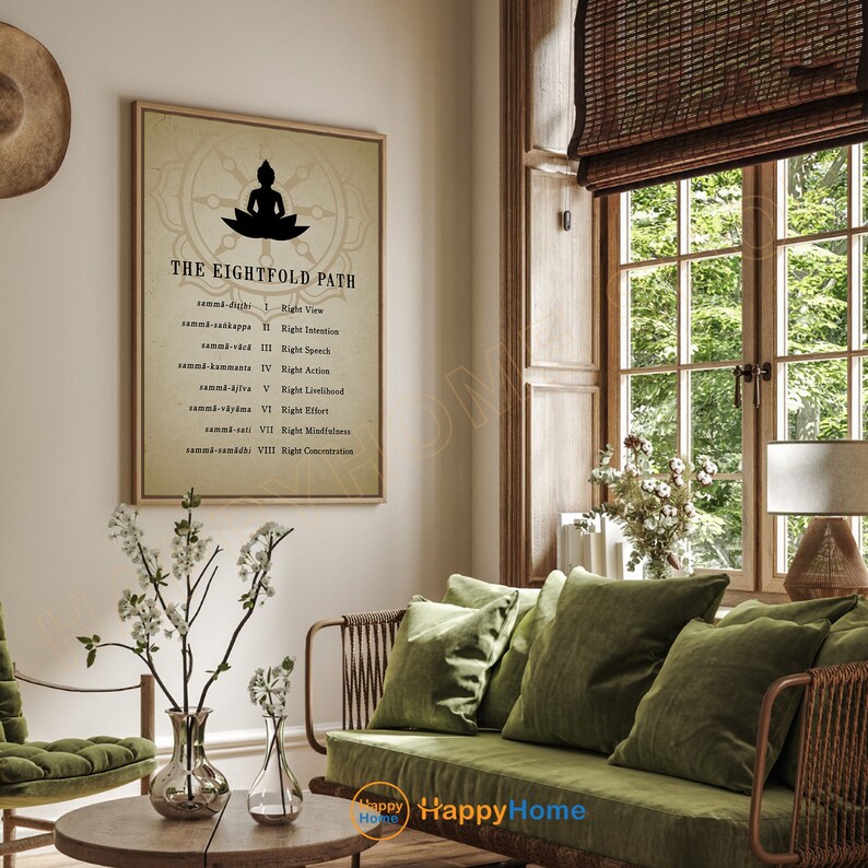 Buddhist the Eightfold Path Wall Art Motivational Mindfulness Quote ...