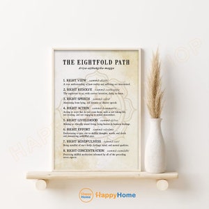 Buddhist the Eightfold Path Wall Art Motivational Mindfulness Quote ...