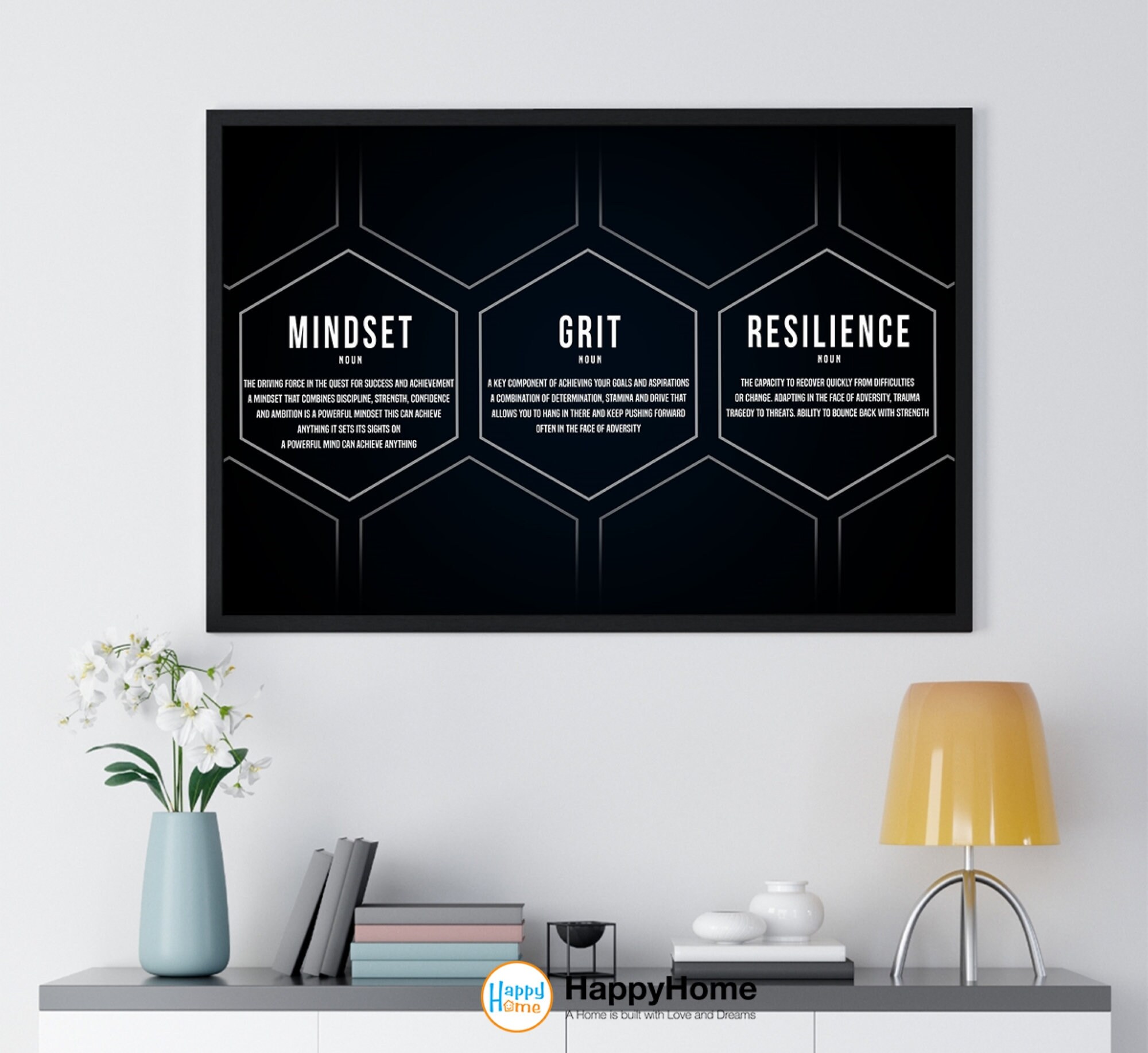 Mindset Grit Resilience Definition Motivational Poster Wall - Etsy