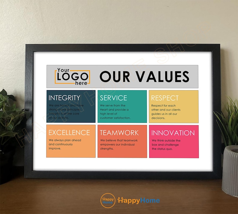Personalized Company Core Values Wall Art Business Our Values Decor ...