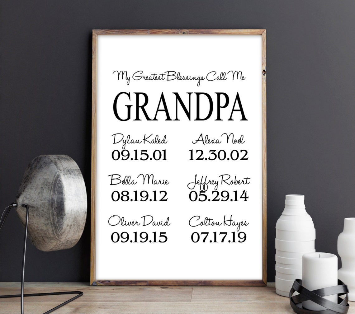 DIGITAL Printable Personalized Poster Father's Day Gifts - Etsy