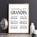 DIGITAL Printable Personalized Poster Father's Day Gifts for Grandpa ...