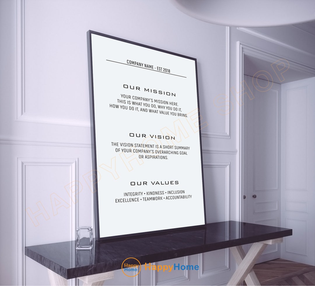 Personalized Mission Vision Core Values Wall Art Business Core Values ...
