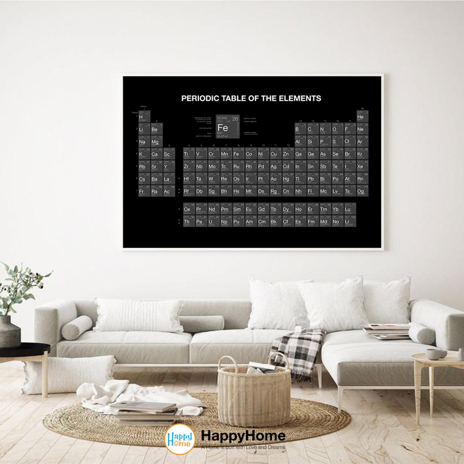 Periodic Table of the Elements Poster Wall Art Scientific - Etsy Canada