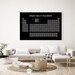 Periodic Table of the Elements Poster Wall Art | Scientific Chart ...