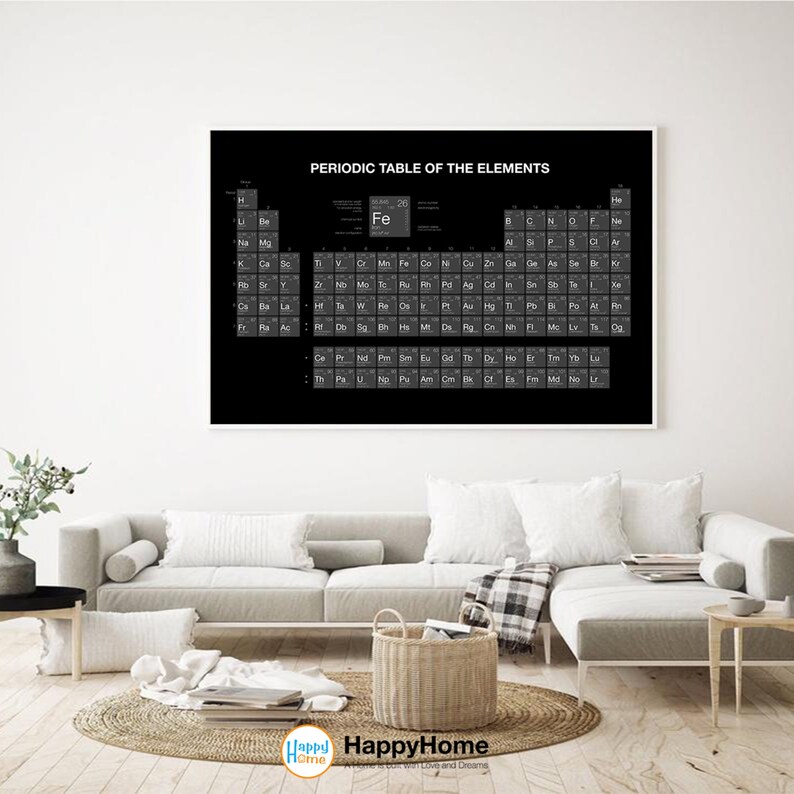 Periodic Table of the Elements Poster Wall Art Scientific - Etsy