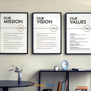 Personalized Business Values Vision Mission Wall Art Entrepreneur ...