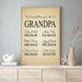 DIGITAL Printable Personalized Poster Father's Day Gifts for Grandpa ...