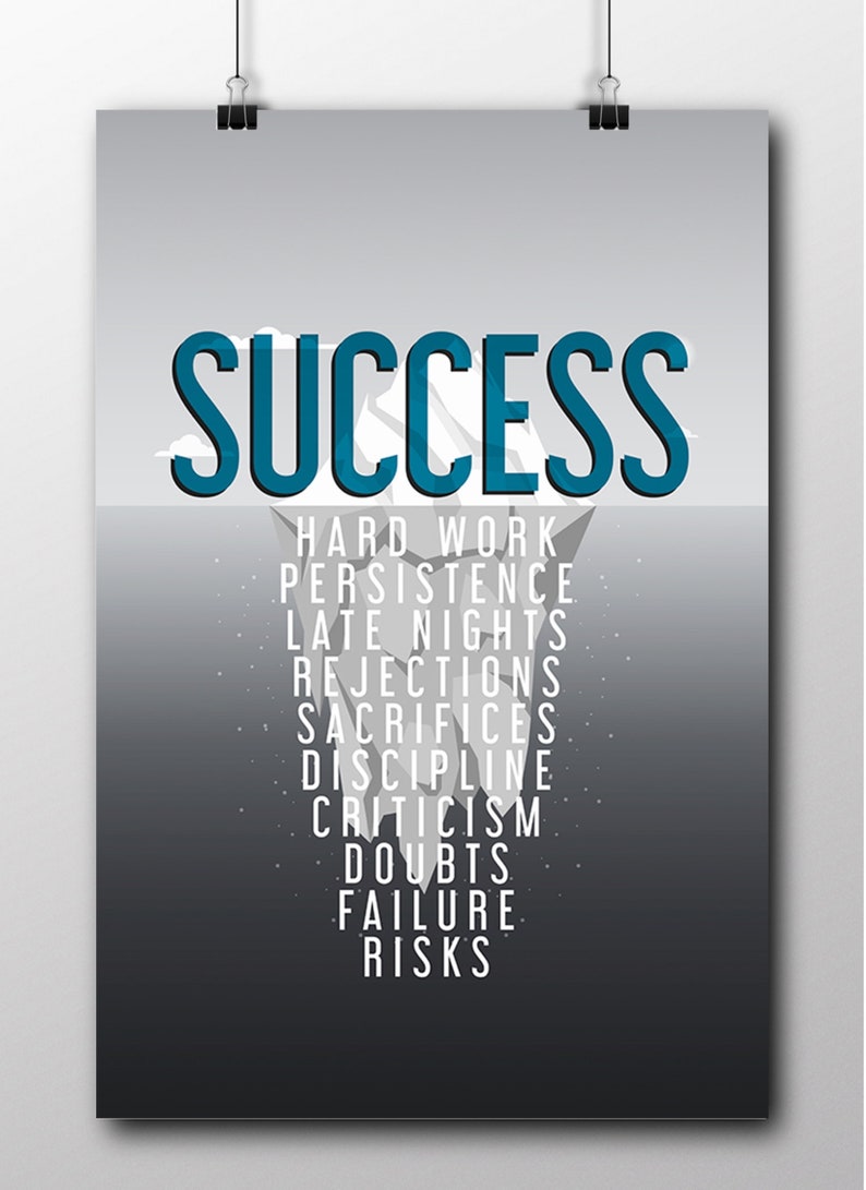 Motivational Inspirational Quotes Poster Price of Success | Etsy