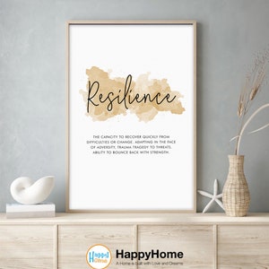 Resilience Definition Poster Motivational Wall Art | Inspirational Wall ...