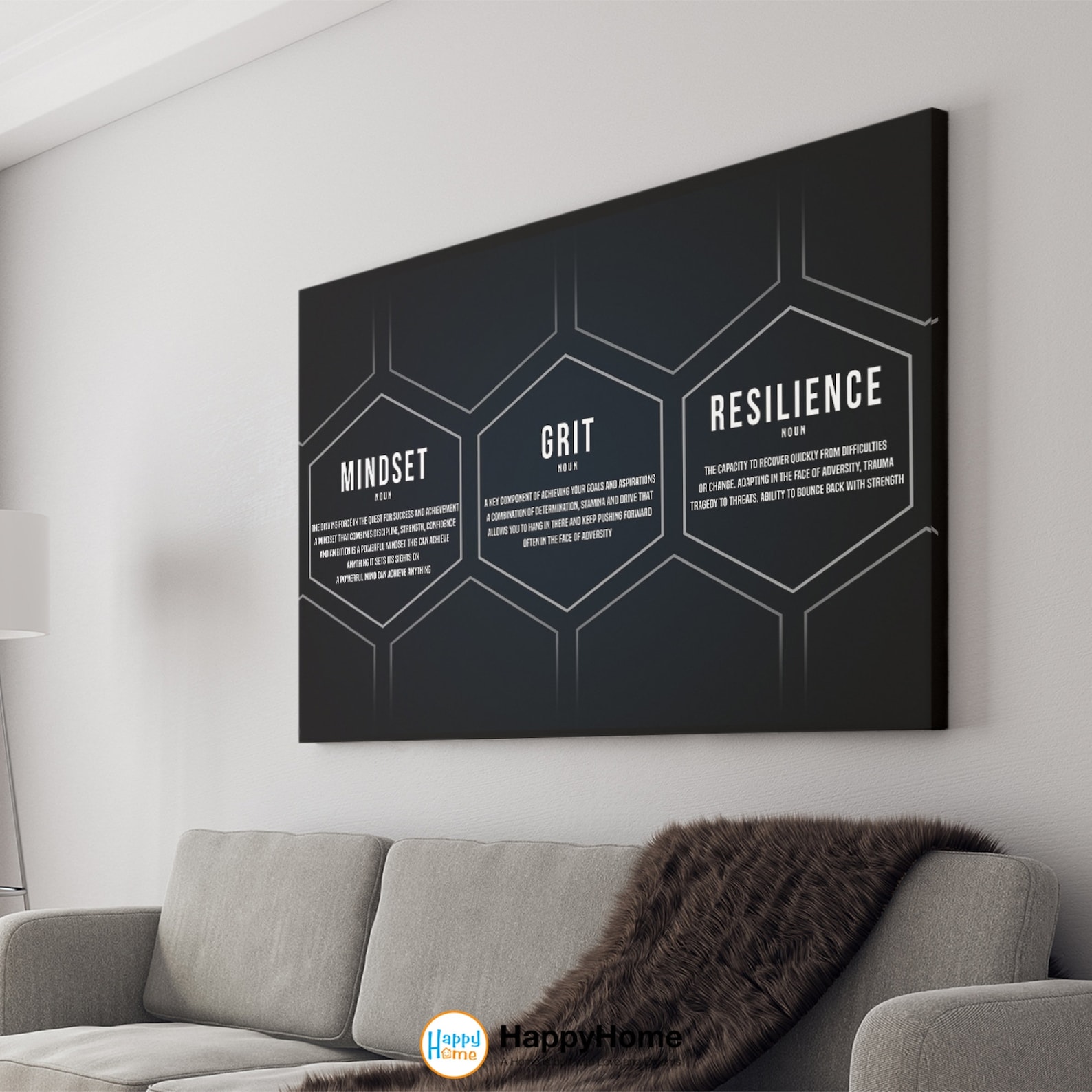 Mindset Grit Resilience Definition Motivational Poster Wall Decor ...