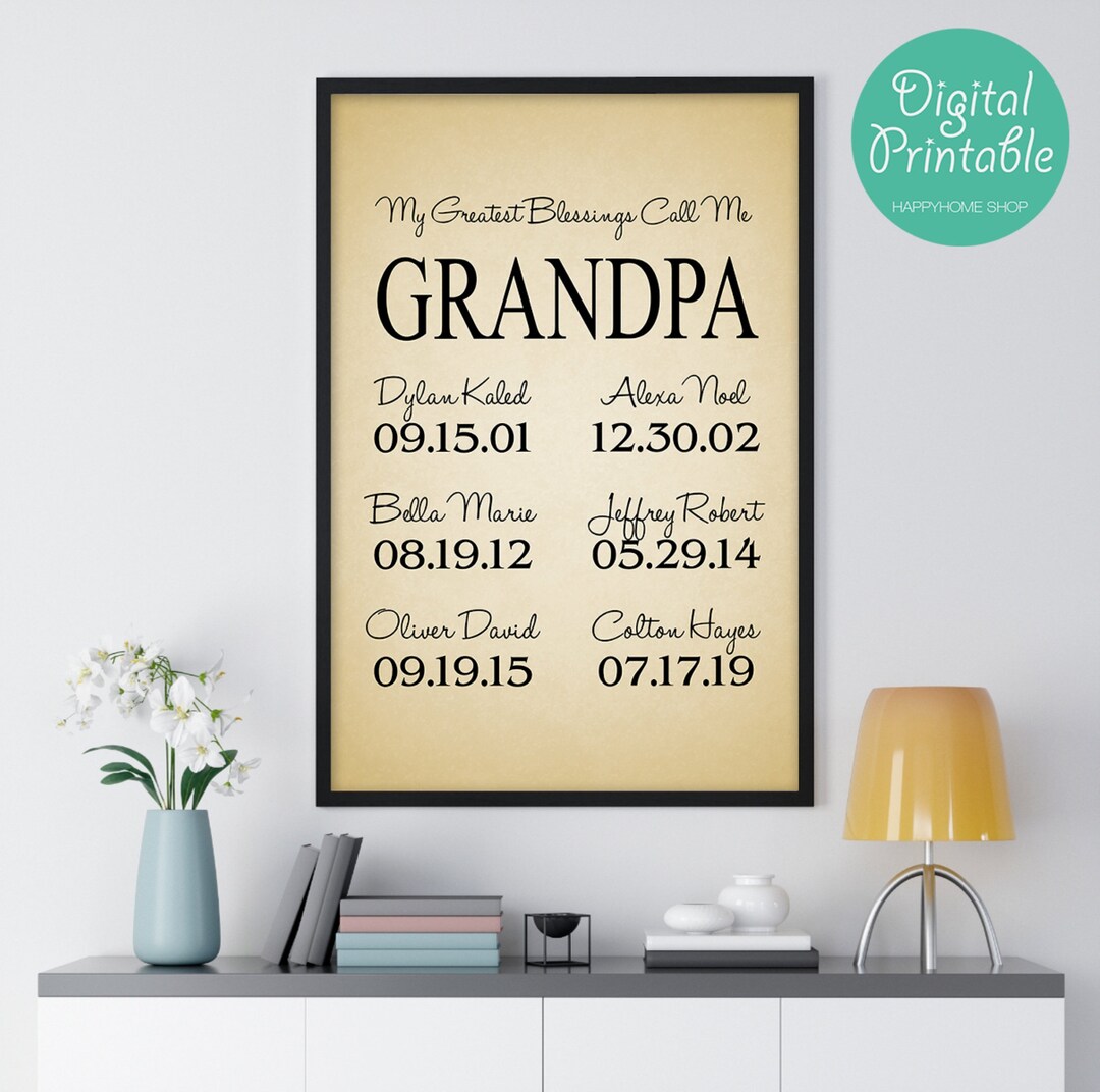 DIGITAL Printable Personalized Poster Father's Day Gifts for Grandpa ...