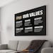Our Values Our Vision Our Mission Wall Art Personalized Business ...