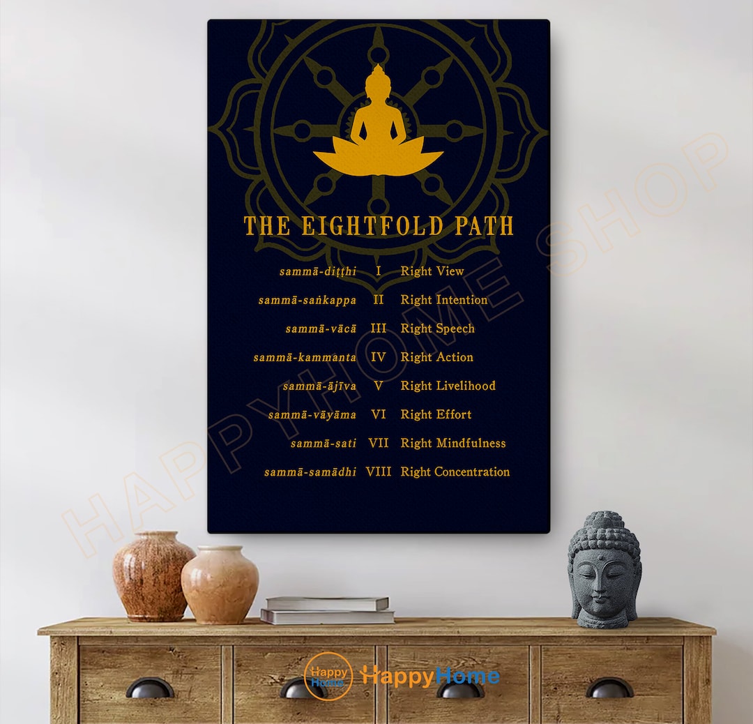 Buddhist the Eightfold Path Wall Art Motivational Mindfulness Quote ...