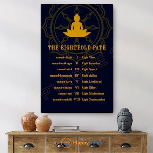 Buddhist the Eightfold Path Wall Art Motivational Mindfulness Quote ...