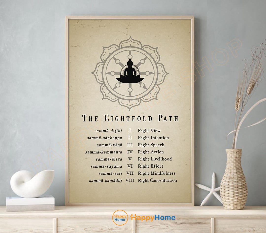 Buddhist the Noble Eightfold Path Wall Art Spiritual Print Art ...