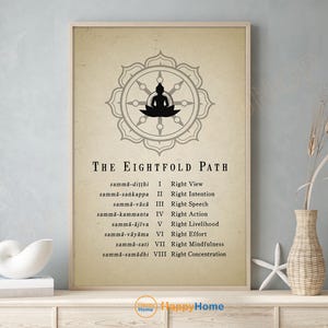Buddhist the Noble Eightfold Path Wall Art Spiritual Print Art ...