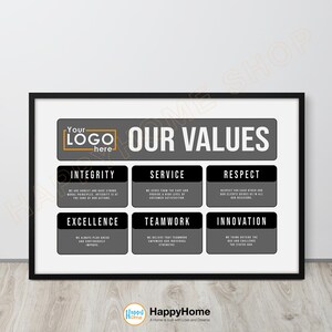 Personalized Company Core Values Wall Art Business Core Values Poster ...