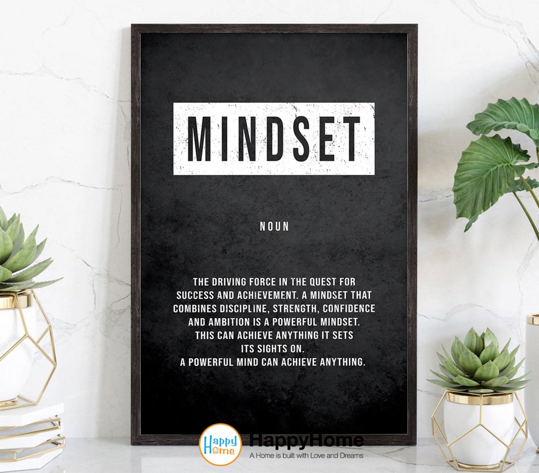 Mindset Wall Art Motivational Wall Art Poster | Inspirational Wall Art ...