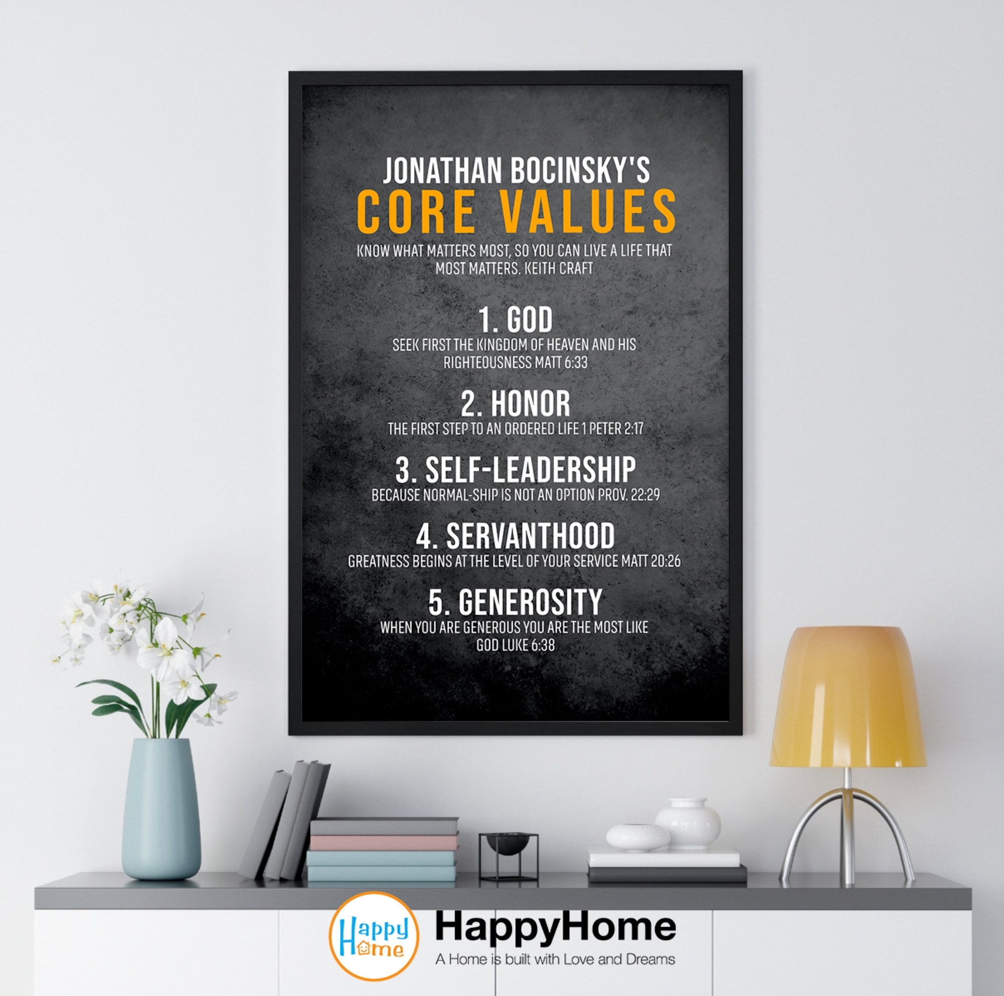 Personalized Your Core Values Motivational Inspirational Wall Art ...