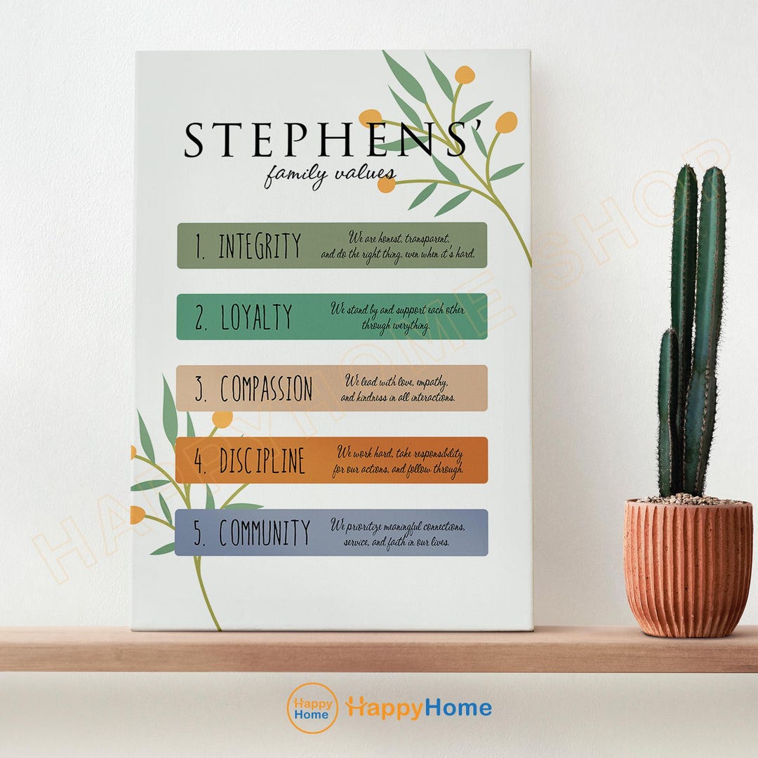 Personalized Family Values Sign Custom Our Family Values Personalized ...